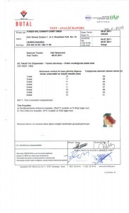 Yüner Cami Halısı – Quality Certificates